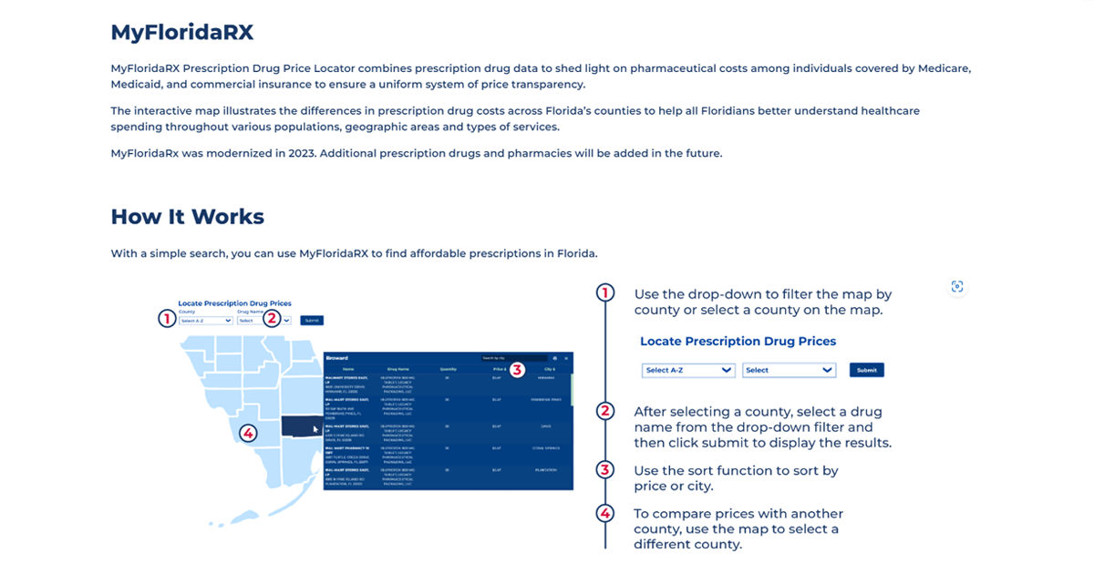 MyFloridaRX - Prescription Drug Prices